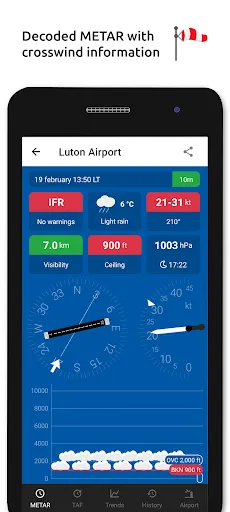 Metar-Taf - Visual decoder App – Features, Download & Overview | Appopts