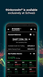 thinkorswim Mobile: Trading App – Features, Download & Overview | Appopts