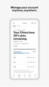 My Verizon App – Features, Download & Overview | Appopts