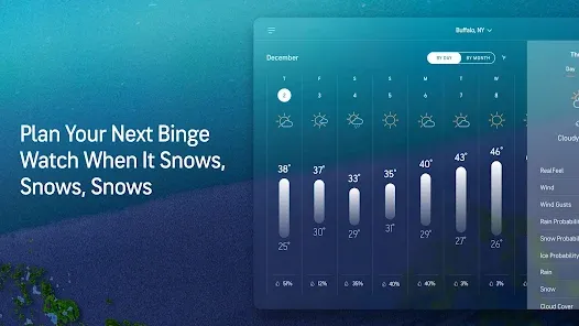 AccuWeather App – Features, Download & Overview | Appopts