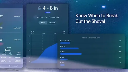 AccuWeather App – Features, Download & Overview | Appopts